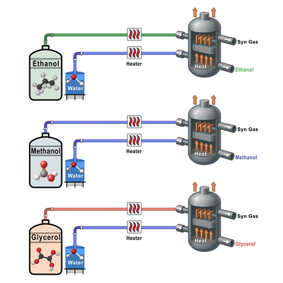 Physicochemical Characteristics, Process Optimization, and Energy ...